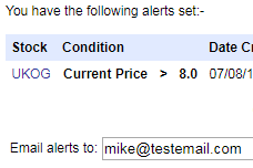 MoneyAM - Free Share Prices, Stock Quotes, Charts, News, Level2